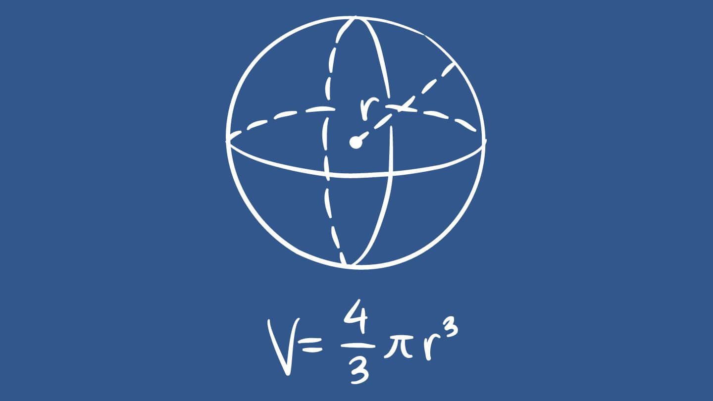 Le formule della sfera: superficie, volume e raggio di questo solido