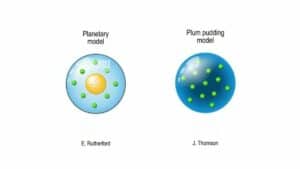 L'atomo di Rutherford e di Thomson, due modelli a confronto - UniD ...