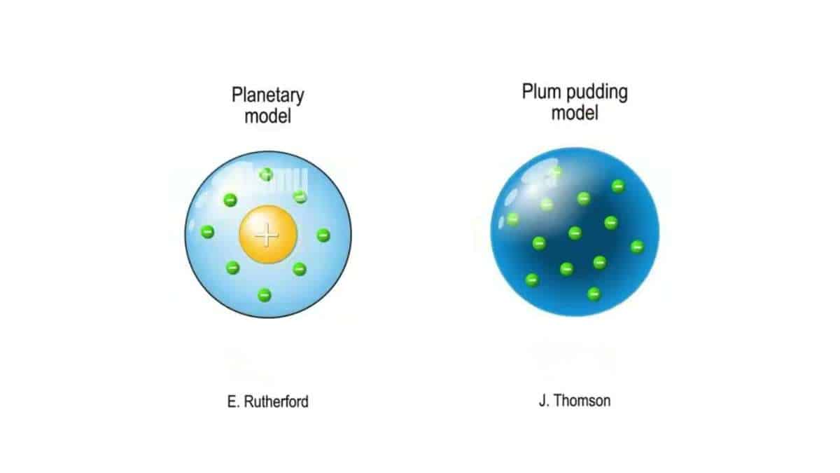 L'atomo di Rutherford e di Thomson, due modelli a confronto - UniD ...