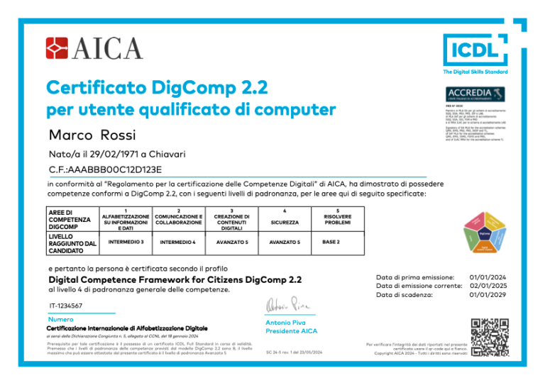 ICDL Full Standard + AICA DigComp 2.2 | Alfabetizzazione Digitale - UniD Formazione
