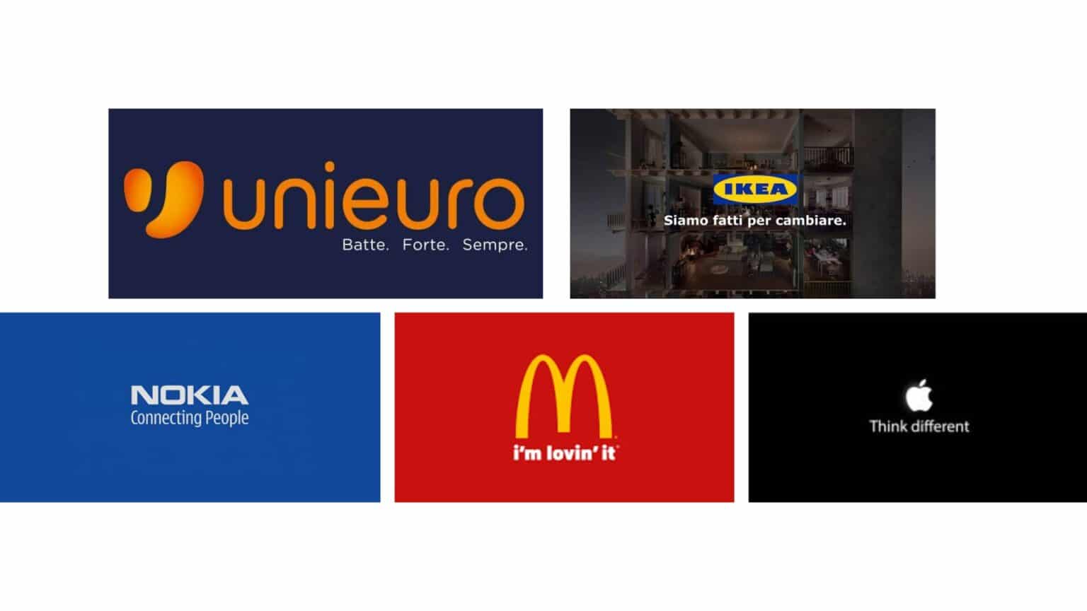Pay Off: l'elemento chiave per rafforzare la brand identity
