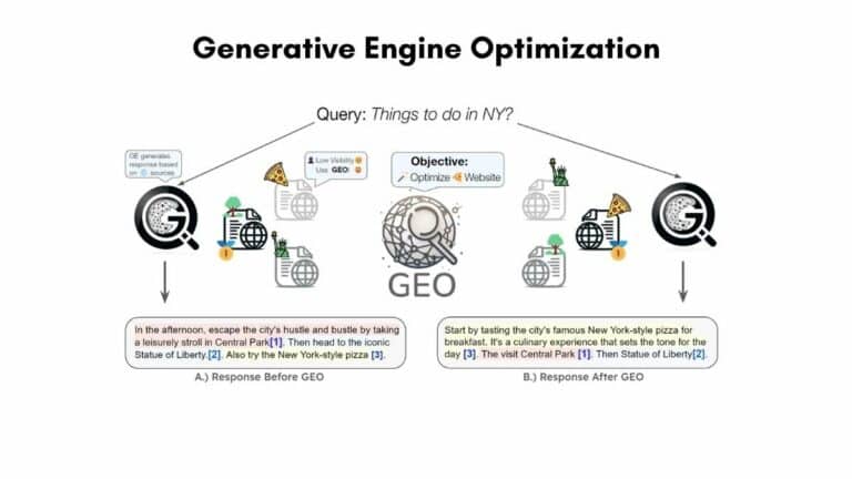 GEO (generative engine optimization) e SEO: una nuova sfida
